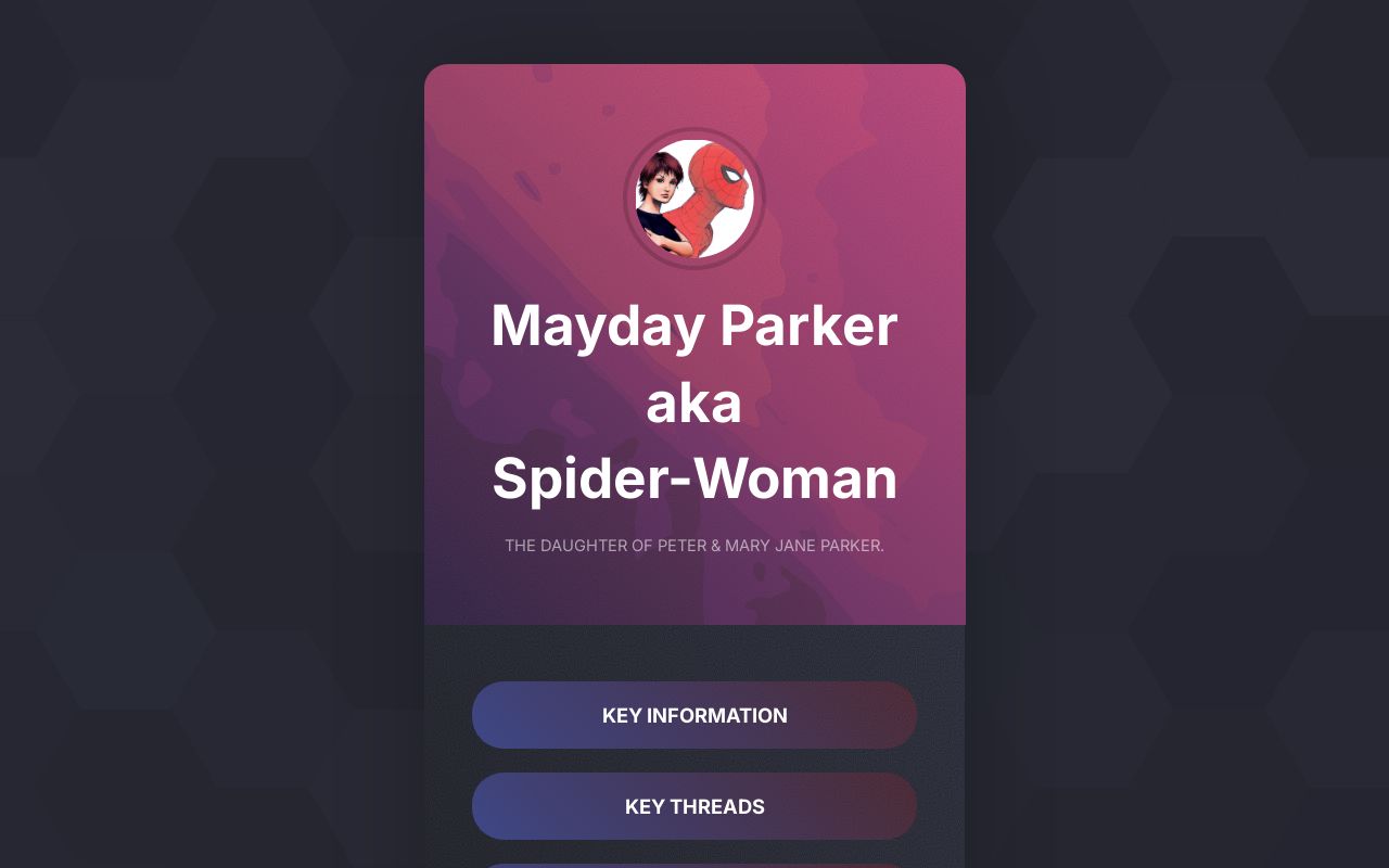 Mayday Parker